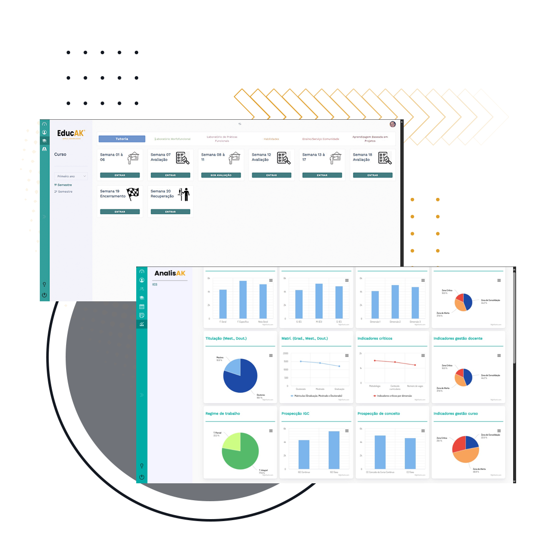 EducAK - Transforme la educación con EducAK